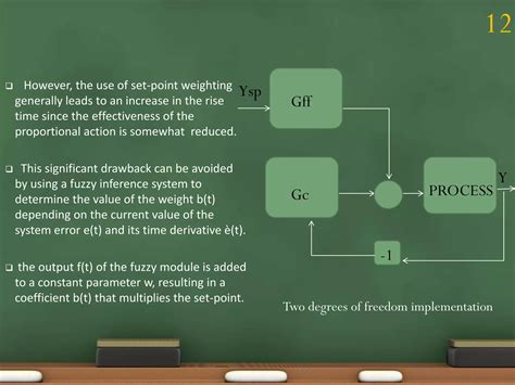 Pid Controller Tuning Using Fuzzy Logic Pptx Computing Technology