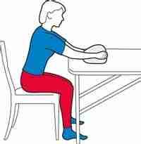 Shoulder Exercises Physiotouch Courtice
