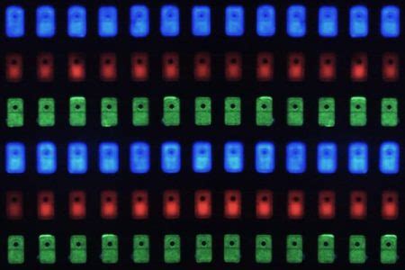 Summary Of Mini Micro LED Display Development LED Display Manufacturer L Creative LED