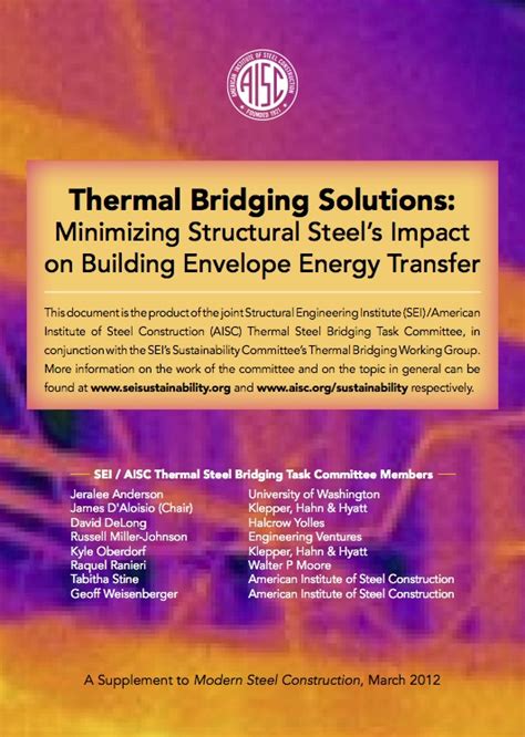 Thermally Broken Cladding Attachment Systems Pace Representatives