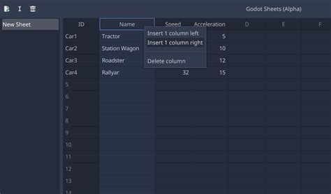 Ive Made Some Qol Updates To The Godot Sheets Addon Rgodot