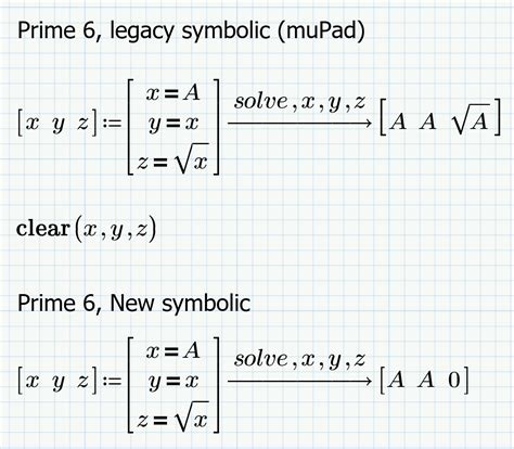 Solved Wrong Calculation Results With Equations Including Ptc Community