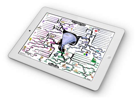 Life Coaching Funnel Iq Matrix Store