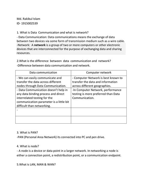 Data Communication Pdf