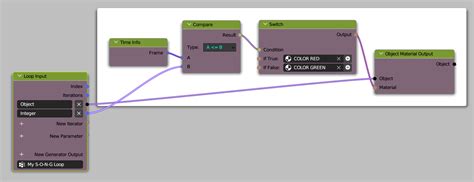 How Can I Use Lists To Simplify My Animation Nodes Setup For Multiple