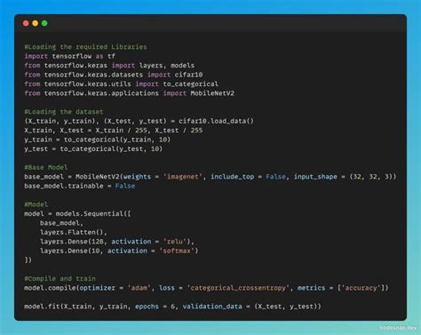 Shishir Bhattarai On Linkedin 300daysofdeeplearning Deeplearning