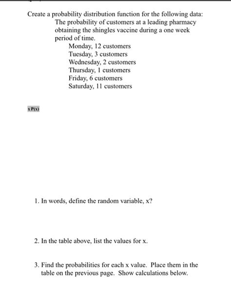 Solved Create A Probability Distribution Function For The Chegg