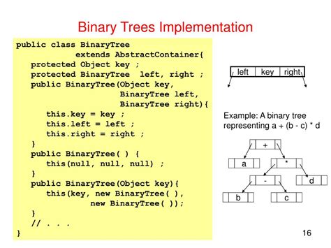 Ppt Trees Powerpoint Presentation Free Download Id5371348