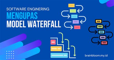 Metode Waterfall Pengertian Tahapan Kekurangan Dan Kelebihan Cerita Program