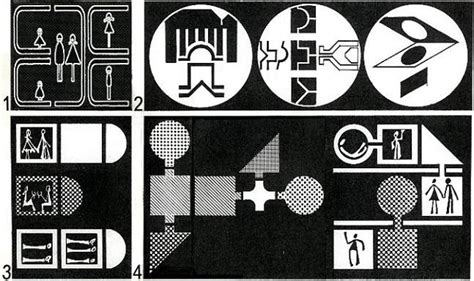 Schematic Representation Of The Four Strategies Of Individualisation