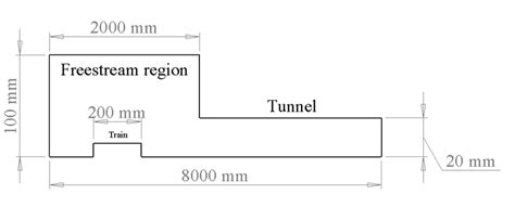 Sketch Showing The Domain Used For The 2d Axi Symmetric Scenario