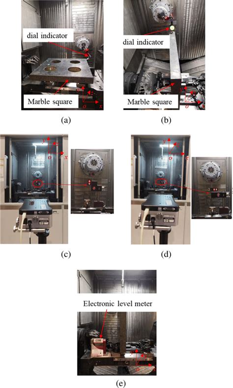 Measurement Of Kinematic Error Of Z Axis Of Horizontal Machine Tool A