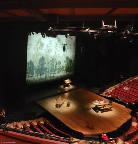 What Is A Thrust Stage Definition Examples Pros And Cons