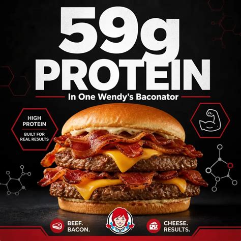 Wendys Baconator Ingredients List 2026 Whats In It
