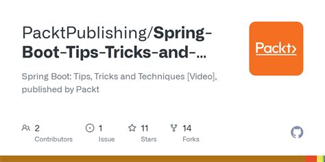Github Packtpublishingspring Boot Tips Tricks And Techniques Spring Boot Tips Tricks And