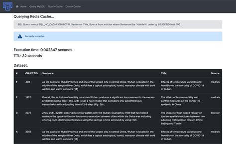 Deploy Amazon ElastiCache For Redis Using AWS CDK AWS Database Blog