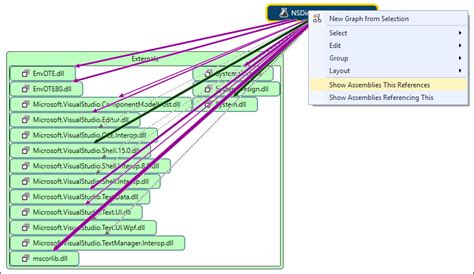 Removing All Unused References From A Project In Visual Studio Projects Stack Overflow
