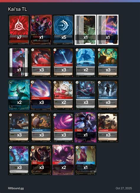 Tier List Riftbound Les Meilleurs Decks Du Moment Sur Le Set Origins