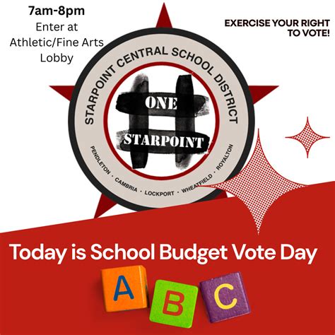 Starpoint Csd Official Starpoint Csd Official • Instagram Photos And Videos