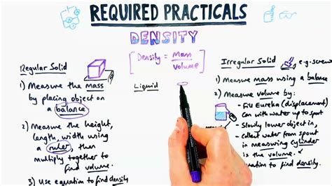 Density Required Practical Paper 1 Youtube