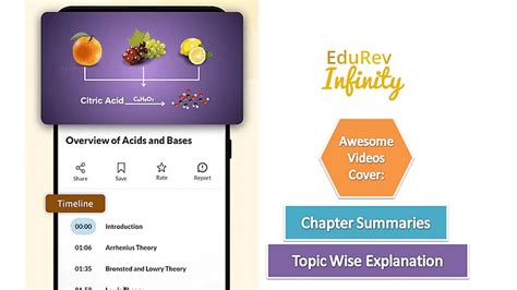 What Do You Get Under Edurev Infinity Package For Class 10 How To Prepare For Class 10