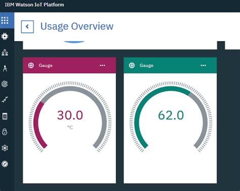 connecting esp32 arduino with dht11 with ibm watson… everythingesp