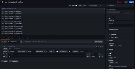 Creating The Dashboard Dashboards Grafana Labs Community Forums