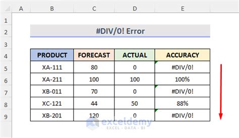 How To Calculate Accuracy And Precision In Excel ExcelDemy
