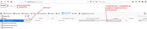 Работа с сессиями в php Простая авторизация