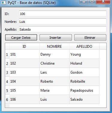 Base de datos SQLite con PyQt Interfaces gráficas Mi Diario Python