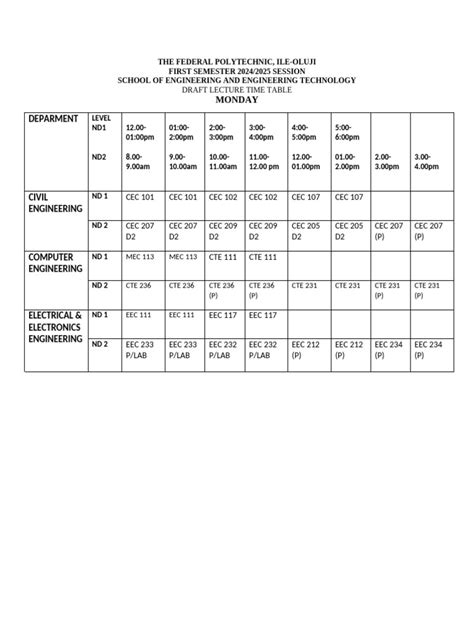 School Of Engineering Time Table 1 Pdf