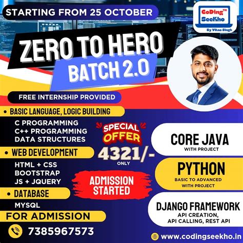 Post From Coding Seekho