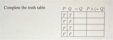 Solved Complete The Truth Table Chegg Com