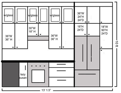 Top Kitchen Cabinets Sizes At Leonard Gagliano Blog