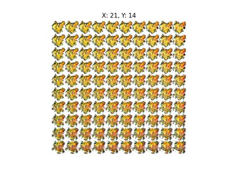 Pytorch Vae Daning
