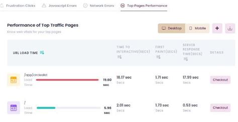 Rage Clicks Dead Clicks Error Clicks And Page Performance Understanding User Frustration And