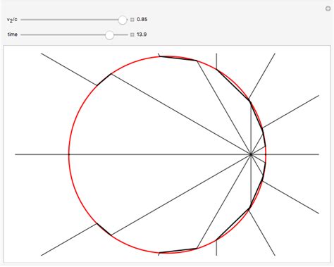 Radiation Pulse From An Accelerated Point Charge Wolfram