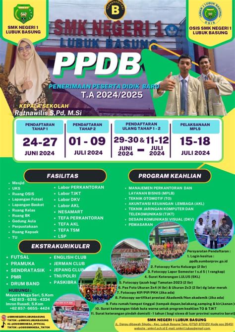 Ppdb Smk Negeri 1 Lubuk Basung