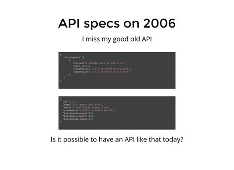 Sliding Away From Roy Fieldings Rest Model Filippos Vasilakis Ppt