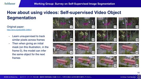 Survey On Self Supervised Image Segmentation Ppt
