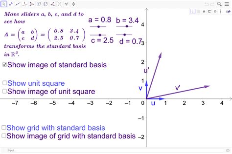 Matrix Transformation Geogebra