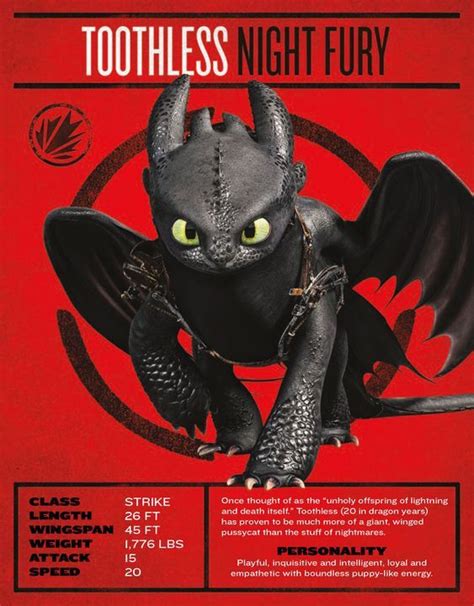 Dragon Classes Artofit