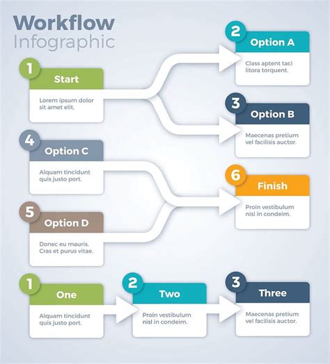 Workflow Steps And Process Infographic With Space For Your Content Process Infographic