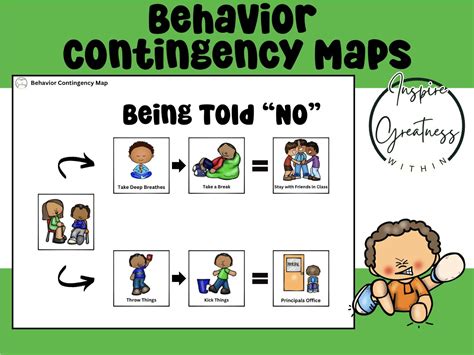 Editable Behavior Contingency Maps For Students With Autism Special