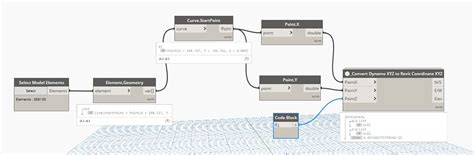 Dynamo Coordinates To Revit Coordinates Revit Dynamo