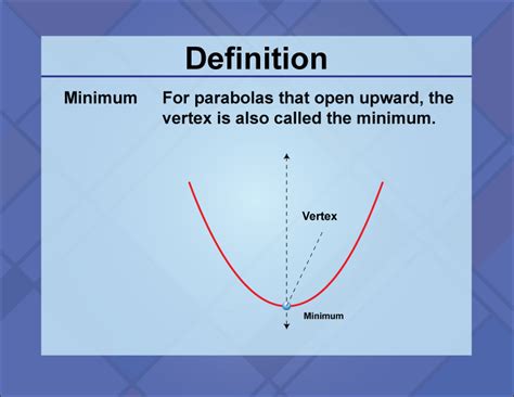 Definition Quadratics Concepts Minimum Media4math