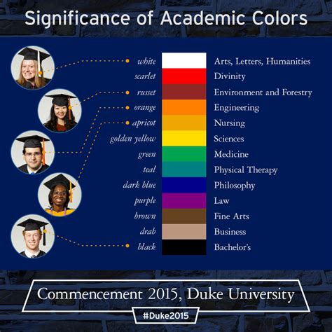 Weird School Colors Autism Awareness Its Ok To Be Different Autistic