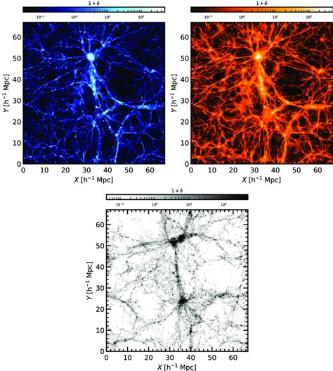 Dark Matter Gas And Stellar Density Fields Dark Matter Top Left Download Scientific