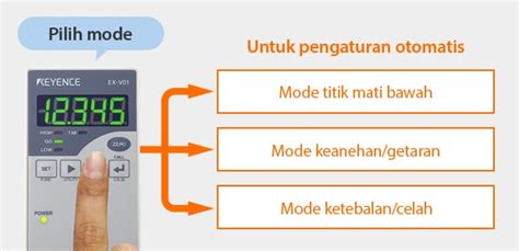 Sensor Proximity Keyence Indonesia