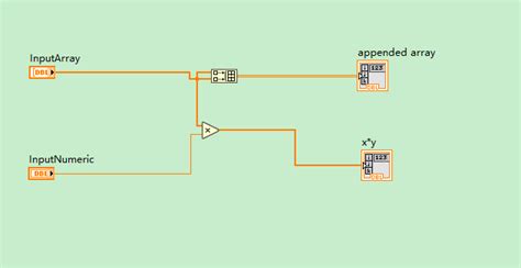 Solved Labview Net Interop Assemblies 1d Array Ni Community